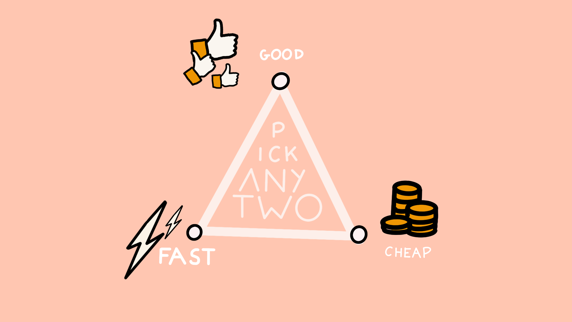 WordPress Web Development Using Modern Front-End?