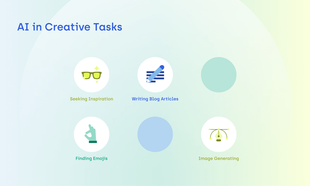 AI in the Workplace. A Short Guide For Beginners.