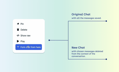10 Advanced ChatGPT Tips: Master AI Tools in Your Daily Work
