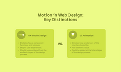 Enhancing UX with Motion Design: From Theory to Practice