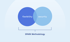 SPARK – Hybrid Project Management Framework