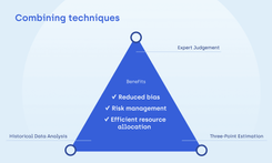 Software Estimation Techniques - Ultimate Guide