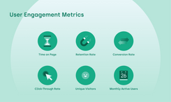 Engagement Design: An Ultimate Guide