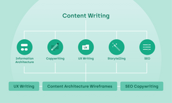 Engagement Design: An Ultimate Guide